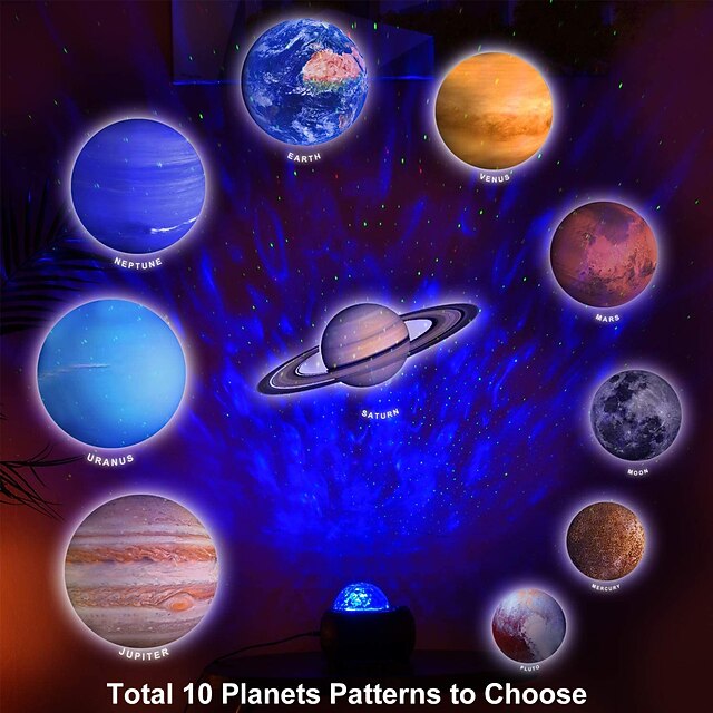 Luminous10 Planets Light Galaxy Picture Space, LED Galaxy Projector ...