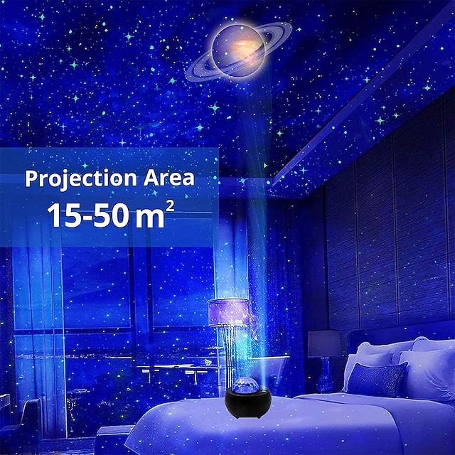 Luminous10 Planets Light Galaxy Picture Space, LED Galaxy Projector ...