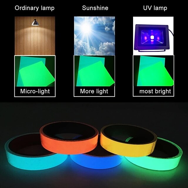 Glow In The Dark Self-adhesive Tape Light Safe Luminous Tape Sticker 1m ...