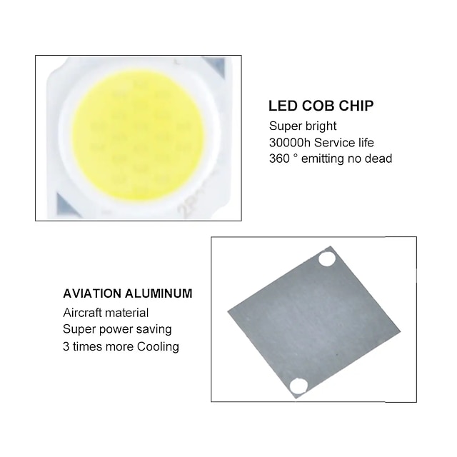 9/20pcs LED Lamp Bead Source Warm White Natural light White Light 3-12W ...