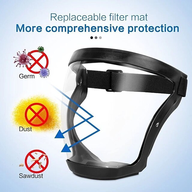 Super Protective Anti-Fog Face Shield,Unisex Hd Transparent Full Face ...