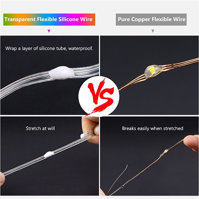 Christmas String Lights RGB 20/10/5m Remote Control Dot Control Magic ...