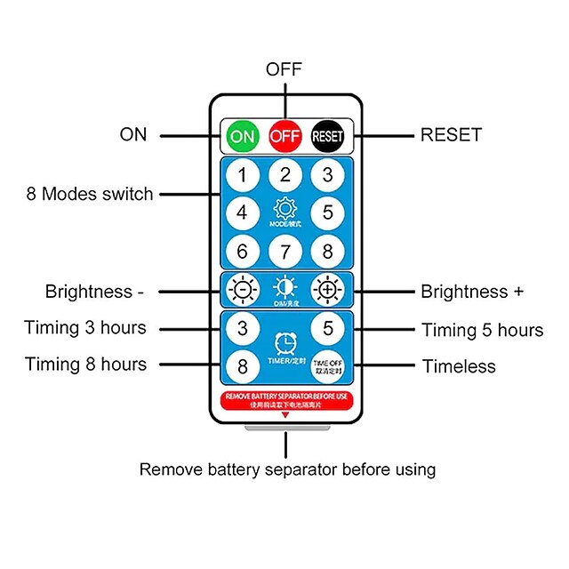 5 Pack Solar Firefly Lights Outdoor Waterproof Garden Light Remote ...