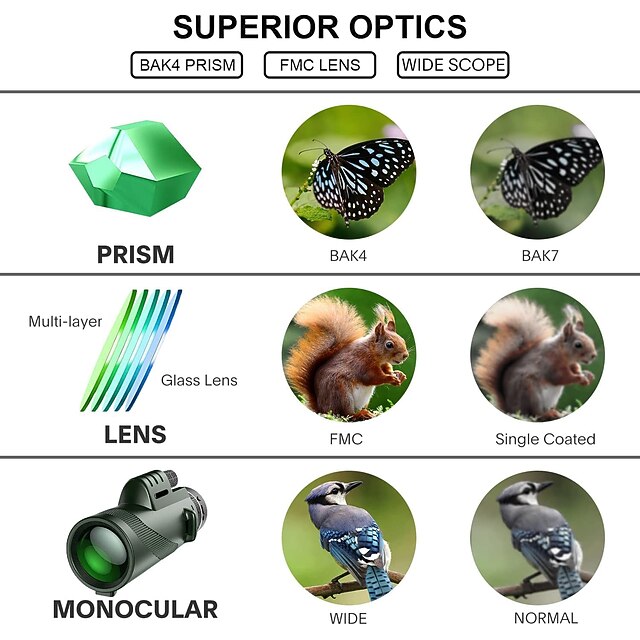 50x60 Monocular Telescope Phone Camera Waterproof Monocular Focus with Single Hand Clear Low ...