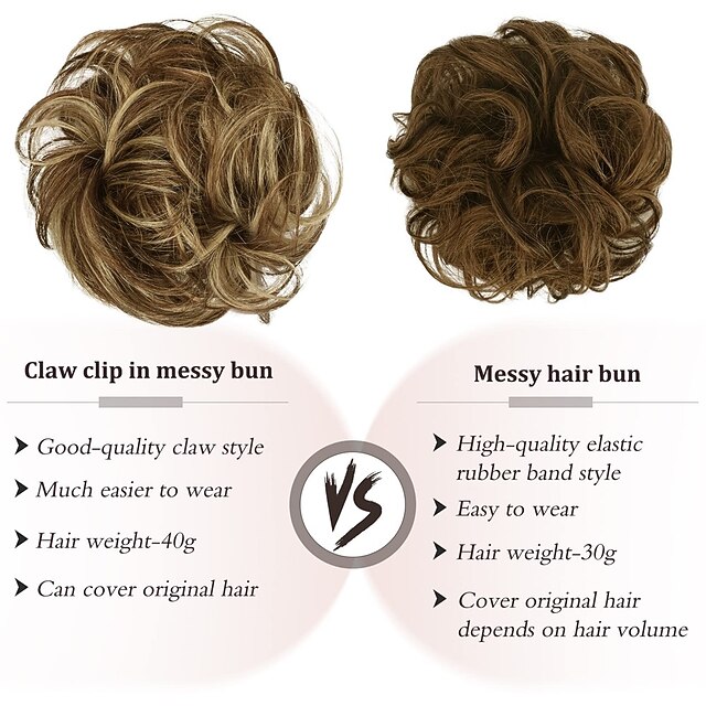 Claw Clip Hair Piece 100% Real Human Hair Buns Wavy Curly Chignon Hair ...