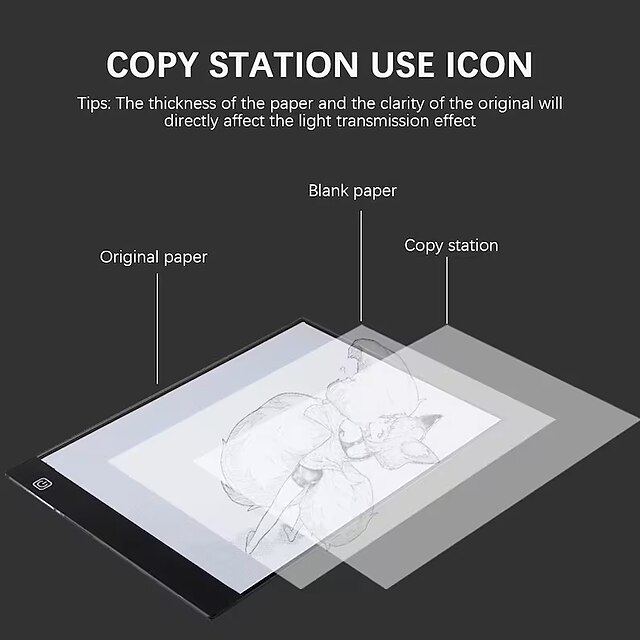 LED Light Pad Artist Light Box Table Tracing Drawing Board Pad Painting ...