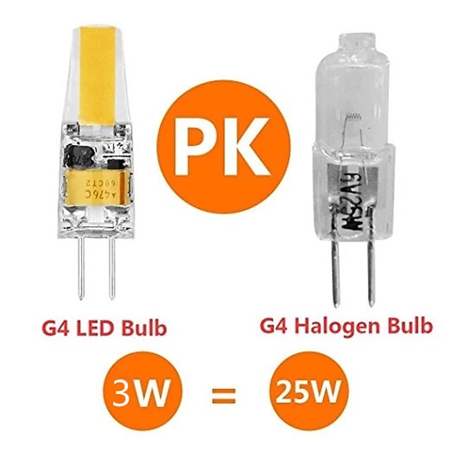 10pcs G4 LED Dimmable Bulb AC/DC12-24V 2w 3w 1505 COB LED Light Replace ...