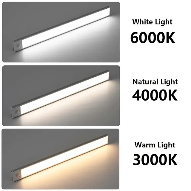 Under Cabinet Lighting, Sensor LED Lights, Rechargeable Cabinet Light ...