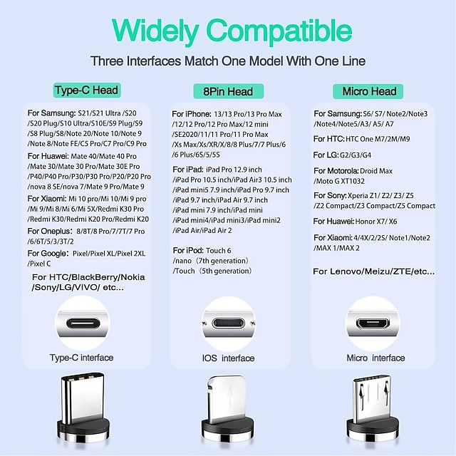 5Pcs Magnetic Plug Connector Universal For Round One Ponit Magnetic ...