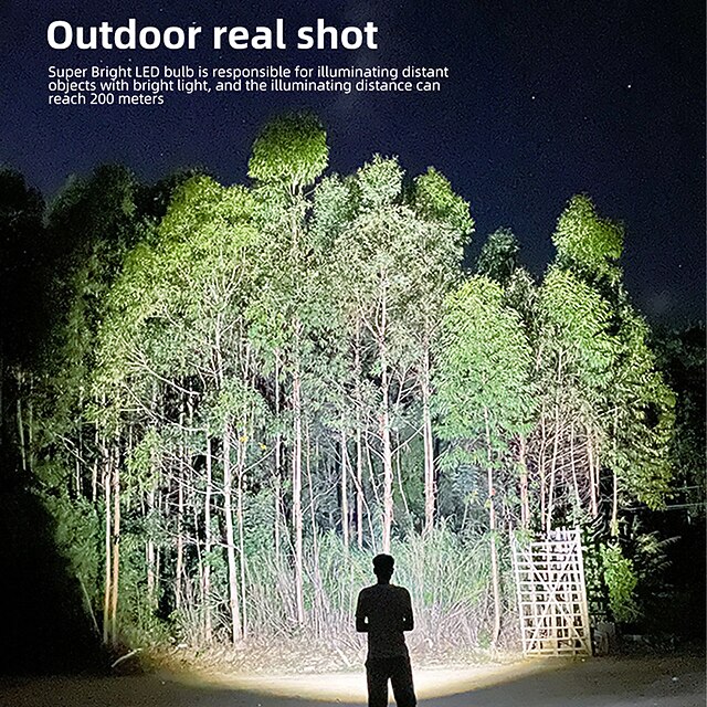 Waterproof XHP50 LED Flashlight Mini USB Torch Rechargeable Zoom ...