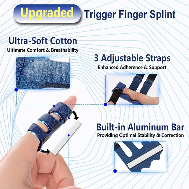 1PC Upgraded Trigger Finger Splint: Trigger Finger Brace Support with 3 ...