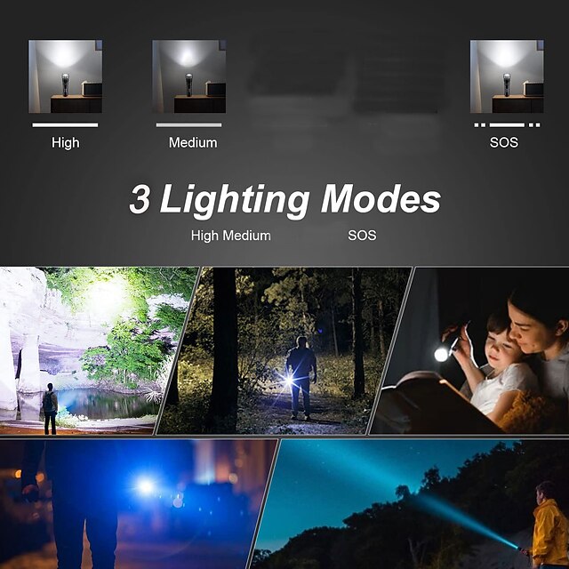 Super Bright ABS Strong Light Focusing Led Flashlight Outdoor Portable ...