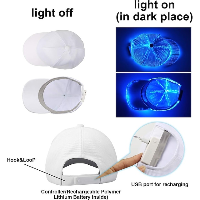 LED Fiber Optic Cap with 7 Colors, USB Rechargeable Glowing Baseball ...