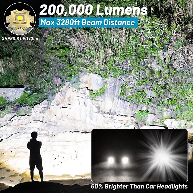 Rechargeable Flash Light Flashlights High Lumens, 200000 Lumens Super ...