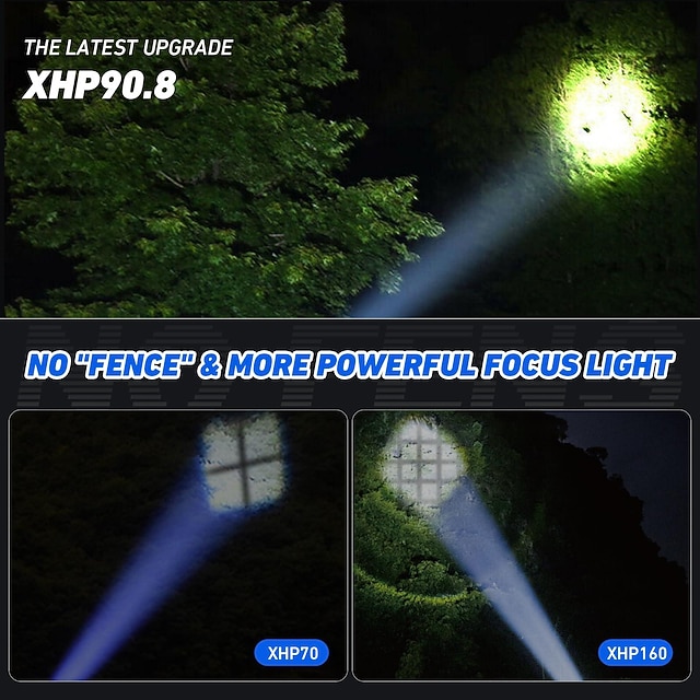Rechargeable Flash Light Flashlights High Lumens, 200000 Lumens Super ...