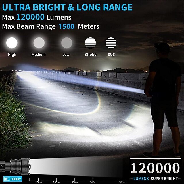 Flashlights High Lumens Rechargeable, 120000 Lumen Flashlight xhp160 ...