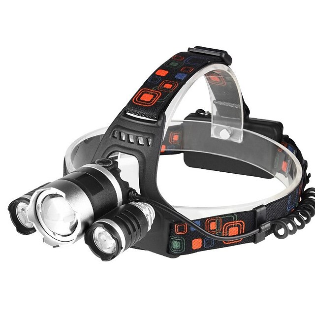 Pathfinder IR Sensor LED Headlight Headlamp Head Flashlight Torch ...