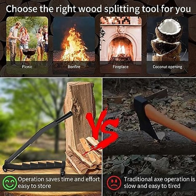 Wall Mounted Kindling Splitter Log Splitter Portable Metal Manual Fire ...