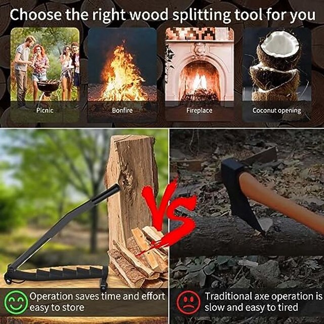 Wall Mounted Kindling Splitter Log Splitter Portable Metal Manual Fire ...