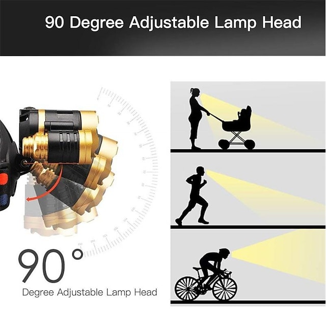 Pathfinder IR Sensor LED Headlight Headlamp Head Flashlight Torch ...