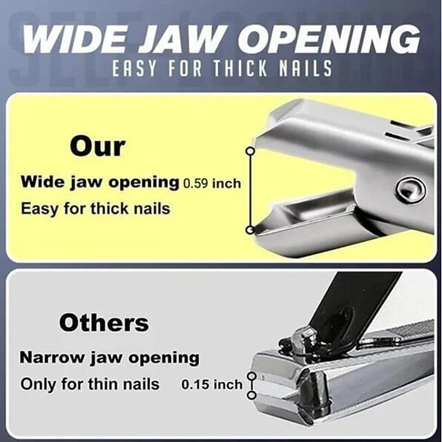 Stainless Steel Toenail Clippers with Sharp Pointed Tip for Ingrown and ...