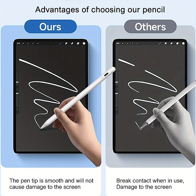 Stylus Pen Perfect For Phone Tablet Writing Drawing For Android IOS ...