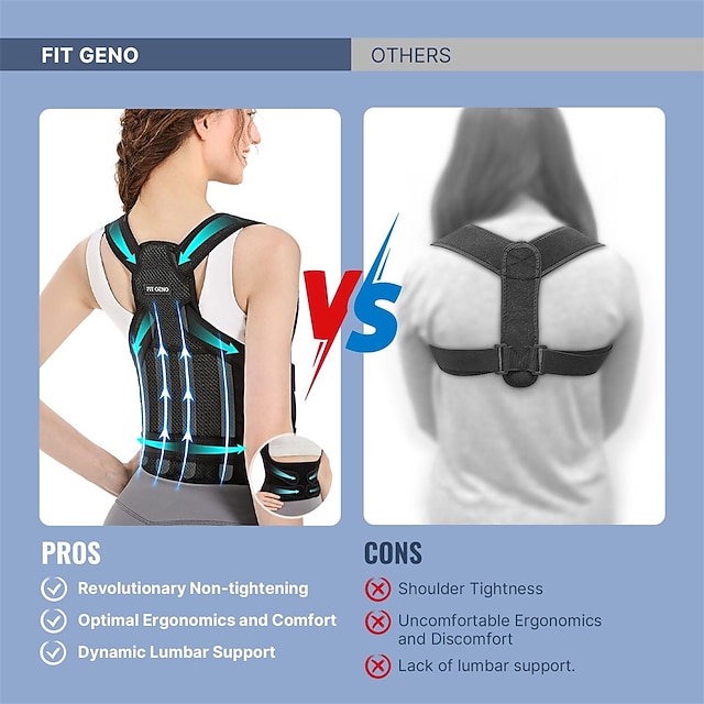 Fit Geno Back Brace Posture Corrector for Women and Men, Back ...