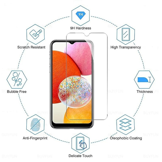 5 pcs Screen Protector For Samsung Galaxy S25 Ultra S25 Ultra Plus S24 ...