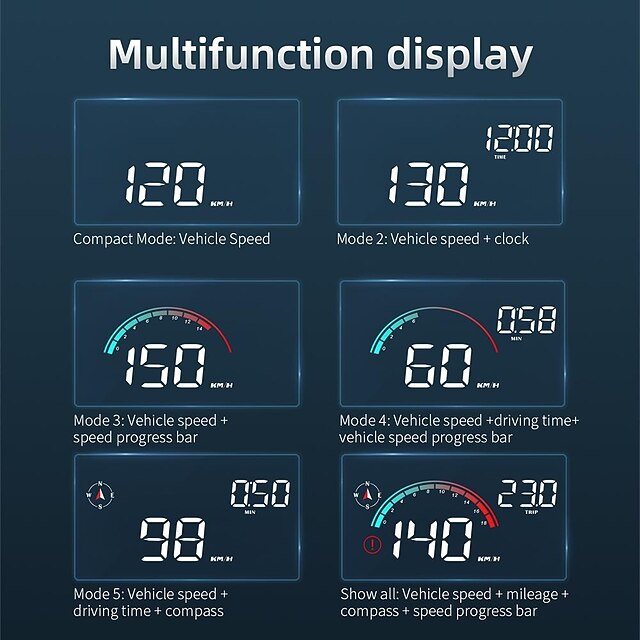 Majesun Accurate M22 Real-time Driving Information with Car Electronics ...
