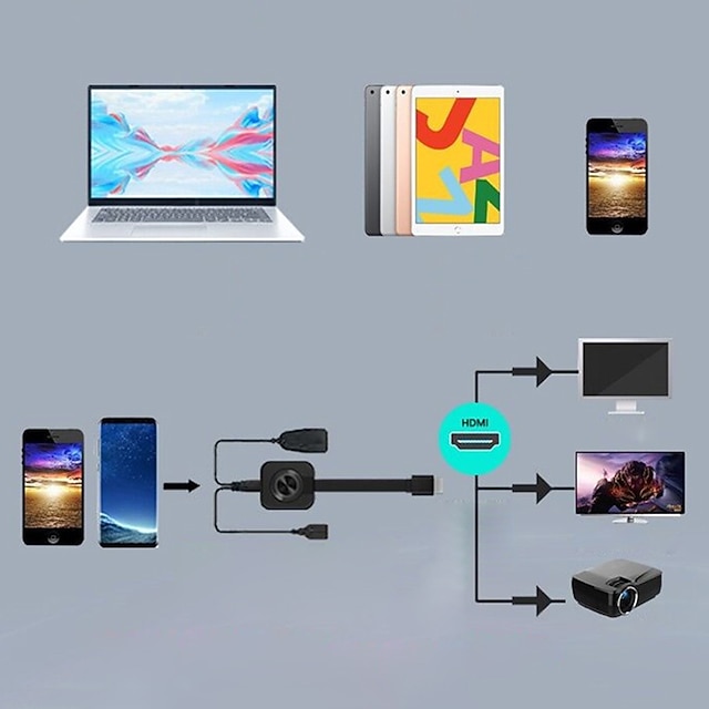 Wifi Wireless HDMI Mirror Screen Display Adapter TV Miracast Dongle For ...