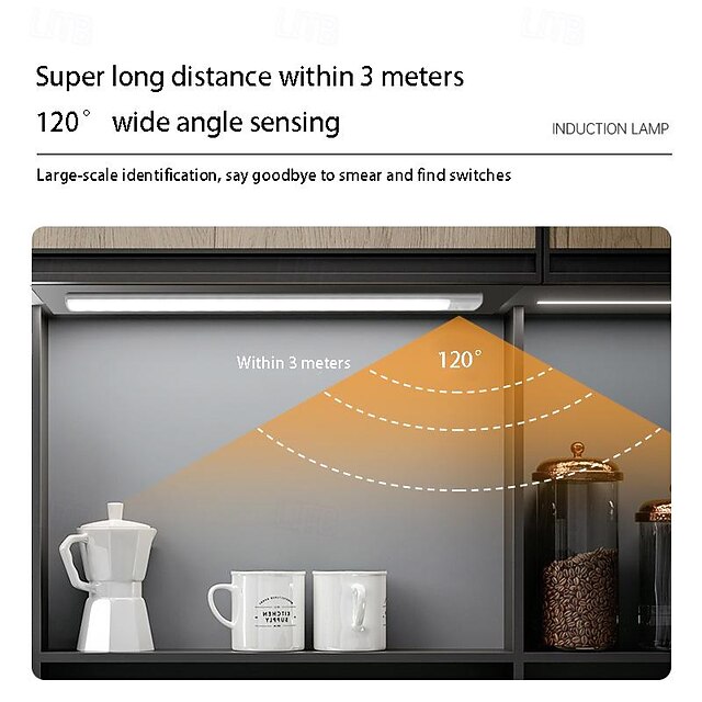 Under Cabinet Lighting, Ultra-thin Smart LED Strip Light, Motion Sensor ...