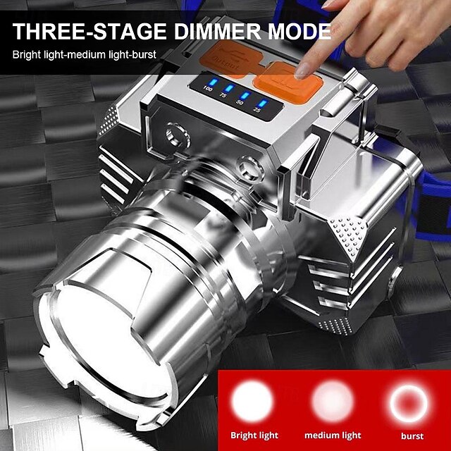 Zoomable 3-in-1 Head Light Induction Flashlight, Super Bright Headlamp ...