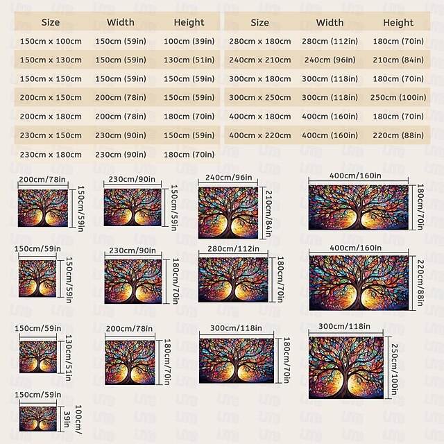 Blacklight Tapestry UV Reactive Glow in the Dark Glow Party Periodic ...