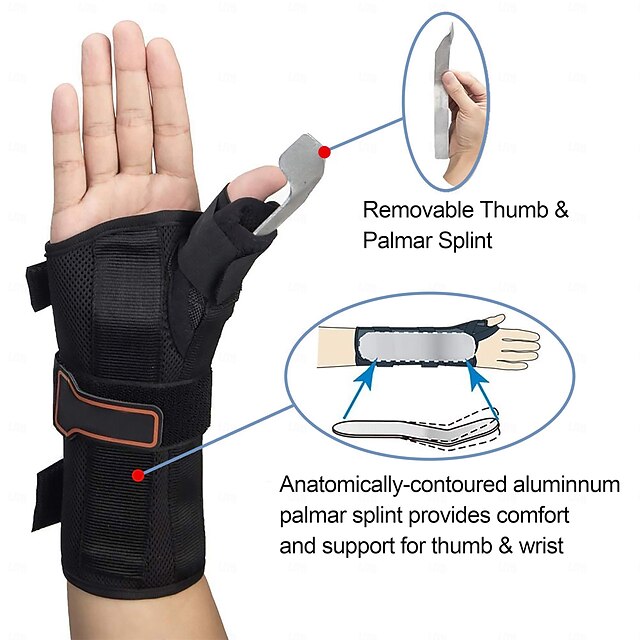 Wrist Brace & Thumb Spica Splint, for De Quervain's Tenosynovitis ...
