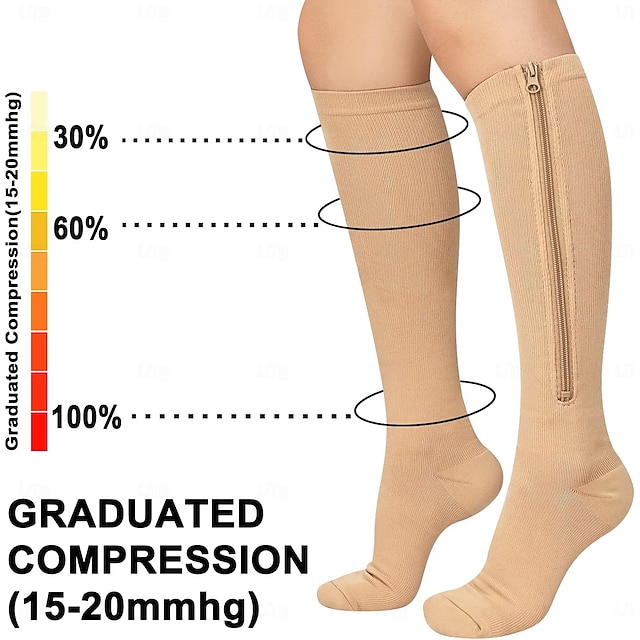 3 Pairs Zipper Compression Socks, 15-20mmHg Neuropathy Socks Bunion ...