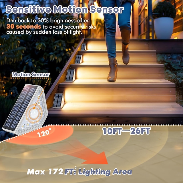 Motion Sensor Solar Stair Light Outdoor Waterproof Solar Step Light ...