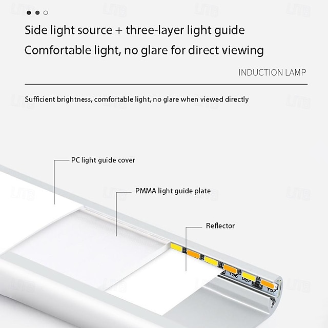 Under Cabinet Lighting, Ultra-thin LED Cabinet Light, Motion Sensor LED ...