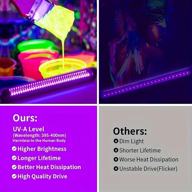 2pcs USB UV LED Blacklight Bar 28cm High Intensity-385-400nm Ultra ...