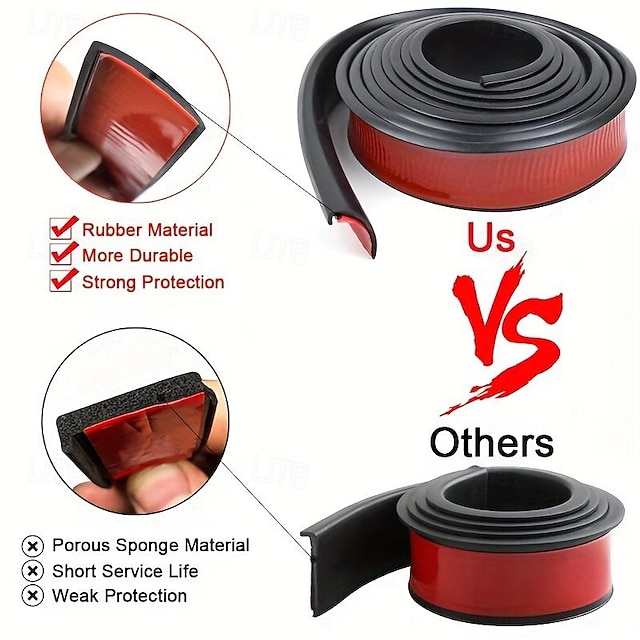 Universal Car Wheel Arch Trim Rubber Edge Guard with Strong Adhesive ...