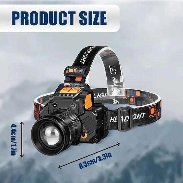 Rechargeable Headlamp with Motion Sensor – 2000 Lumens USB Head Light ...
