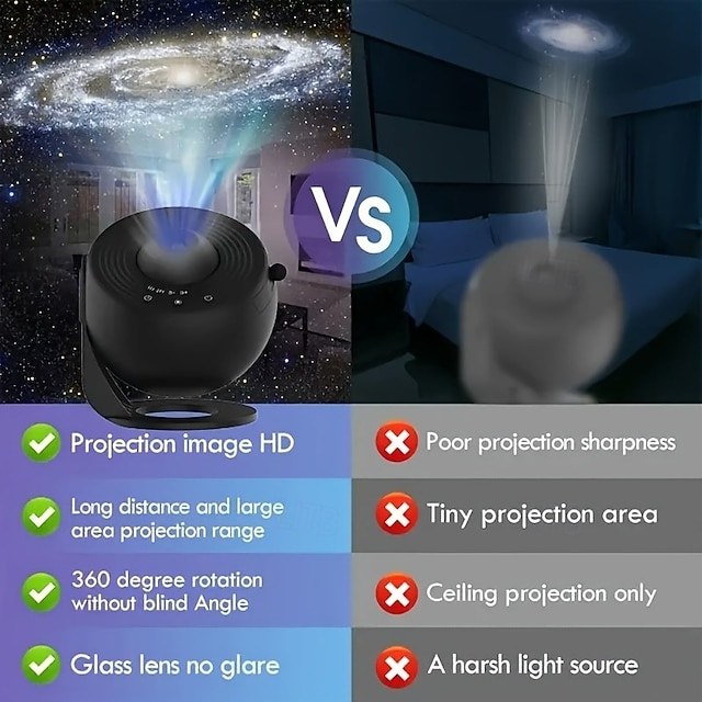 12 in 1 Starry Sky Galaxy Projector LED Night Light Planetarium Space ...