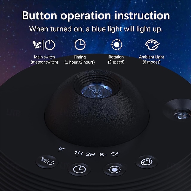 Galaxy Projector 13-in-1 Meteor HD Planetarium 360° Rotating Star ...