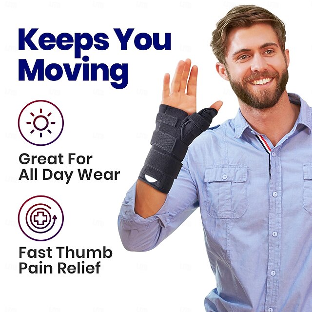 Thumb Spica Splint Right Hand Wrist Brace Wrist Splint and Thumb Splint ...