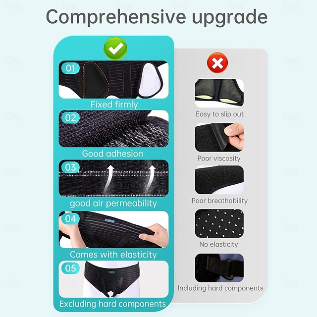 Hernia Belts for Men Adjustable Inguinal Hernia Support Belt for Men ...