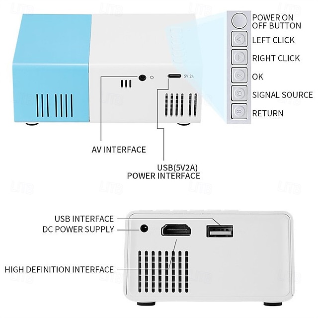 M100 Mini Mini Projector Home LED Portable 3D Projector HD LED ...