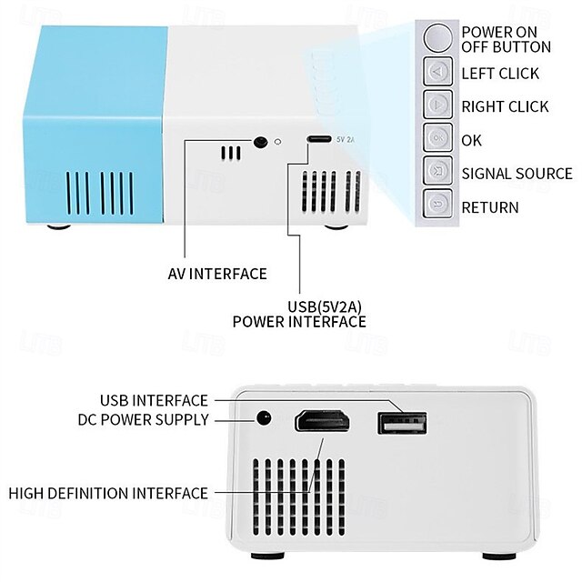 M100 Mini Mini Projector Home LED Portable 3D Projector HD LED ...