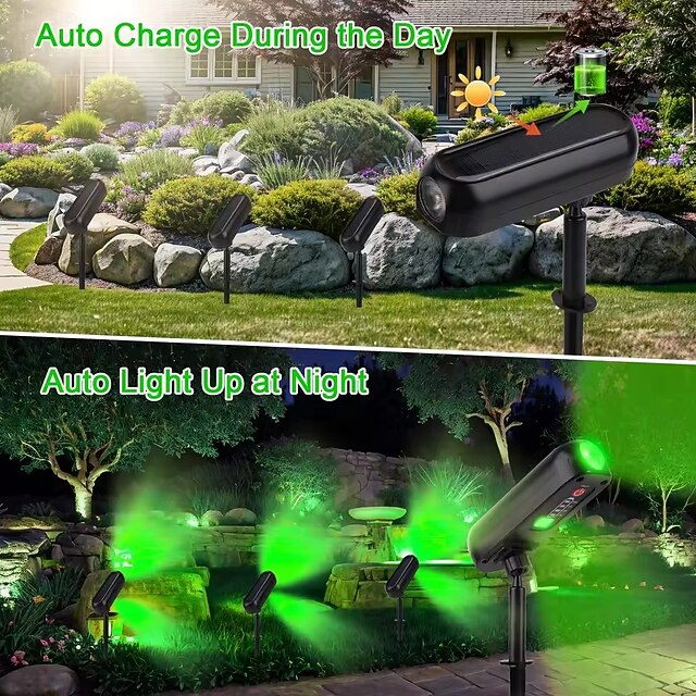 Solar Spotlights - Solar Uplights, Outdoor Solar LED Wall Light, IP65 ...
