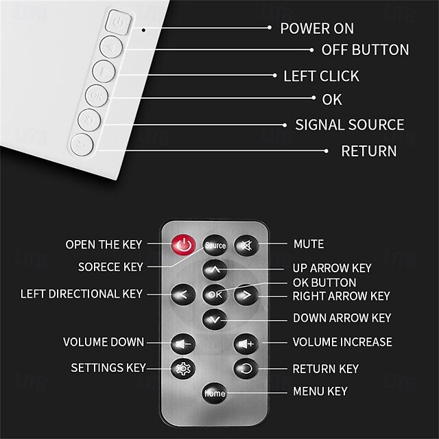 M100 Mini Mini Projector Home LED Portable 3D Projector HD LED ...