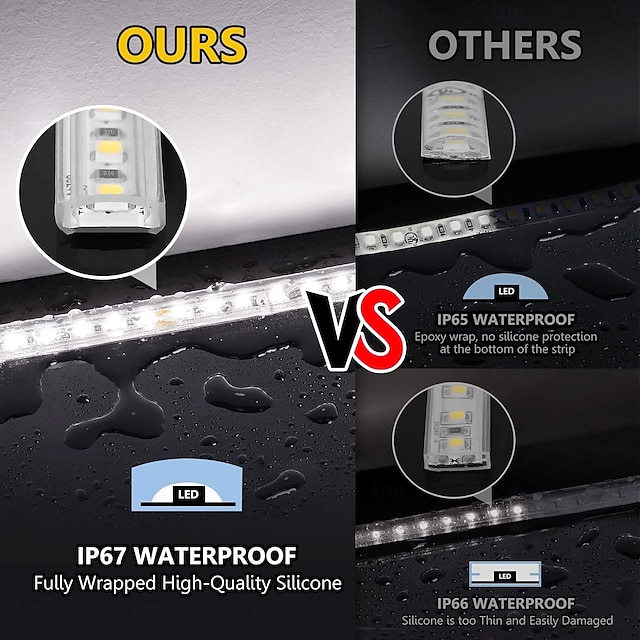 Outdoor LED Waterproof Light Strip IP67 3-12 Meter 3000K Warm Light ...