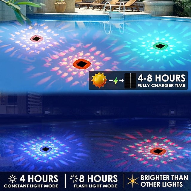 Solar Underwater Lights Floating Pool Lights with RGB Color Changing ...